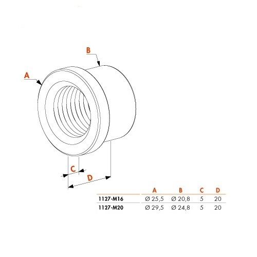 Pánt - matica navarovací jednoduchá M20 | plotyslovensko.sk